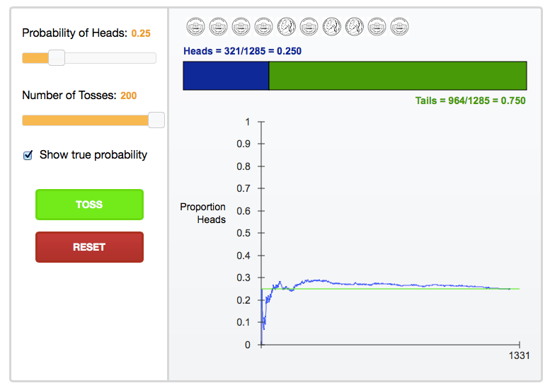 Math Medic Teacher Portal
