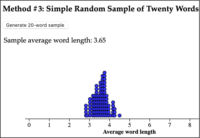 Math Medic Teacher Portal