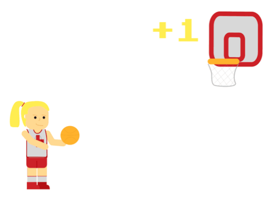 Math Medic Teacher Portal