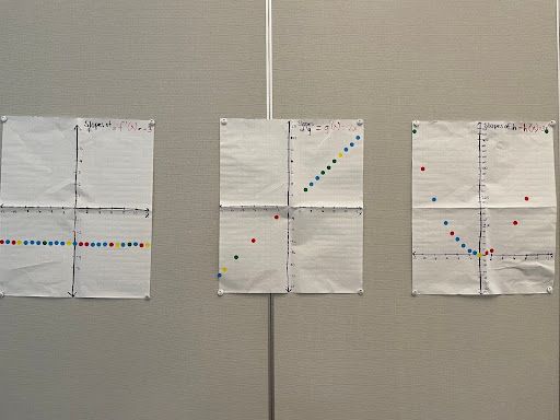 Math Medic Teacher Portal