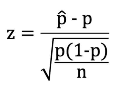 Math Medic Teacher Portal