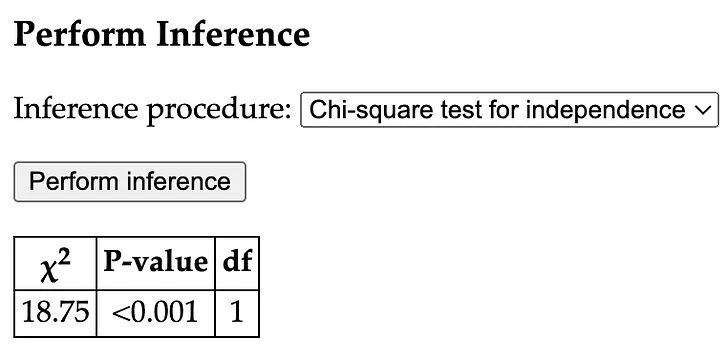 Math Medic Teacher Portal
