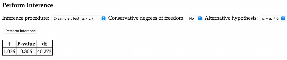 Math Medic Teacher Portal