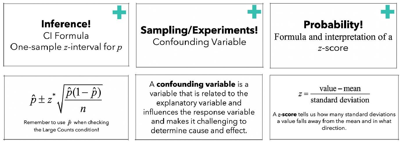 Math Medic Teacher Portal