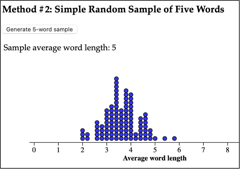 Math Medic Teacher Portal