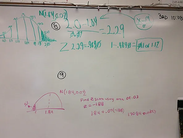 Math Medic Teacher Portal