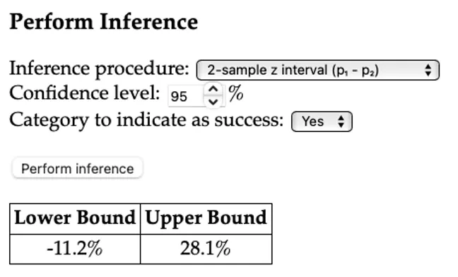 Math Medic Teacher Portal