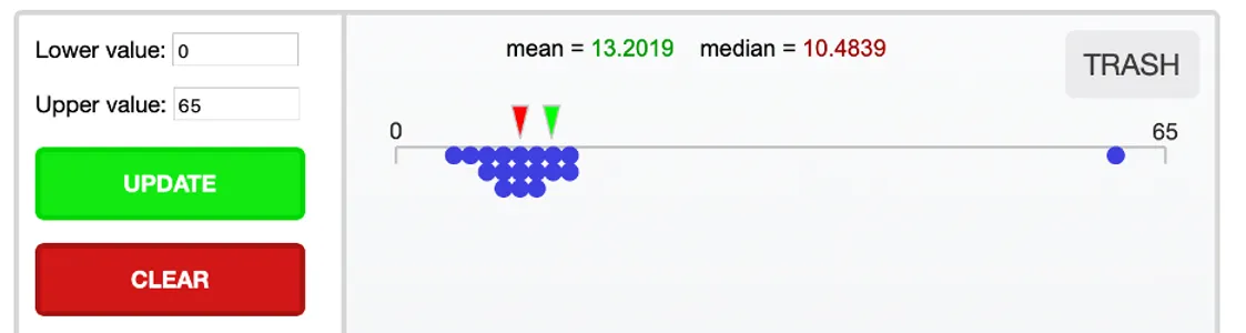 Math Medic Teacher Portal
