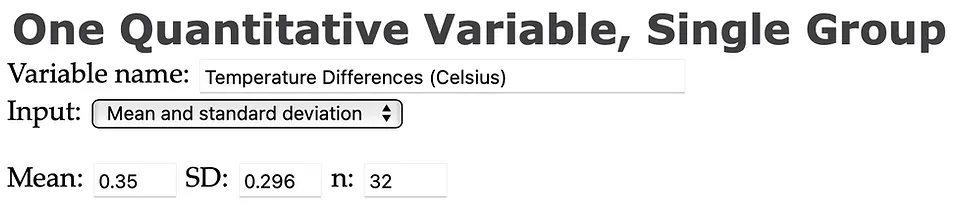 Math Medic Teacher Portal