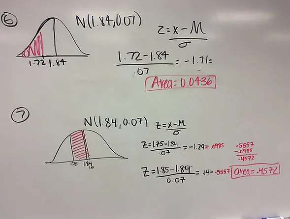 Math Medic Teacher Portal