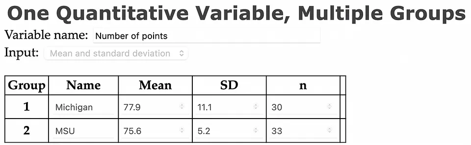 Math Medic Teacher Portal