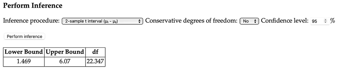 Math Medic Teacher Portal
