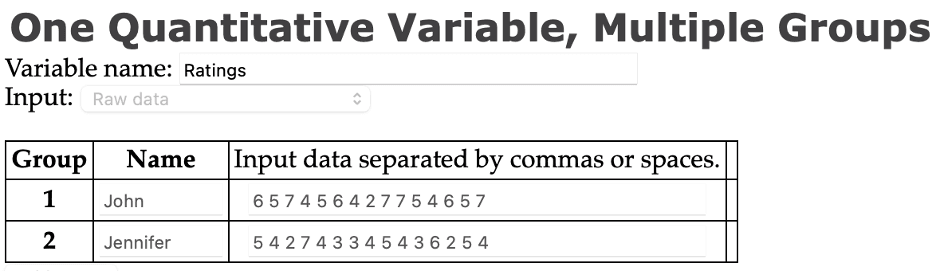 Math Medic Teacher Portal