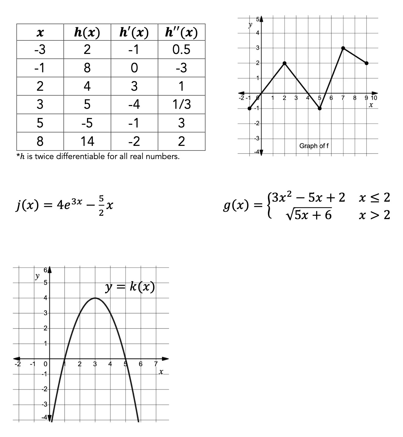 Math Medic Teacher Portal