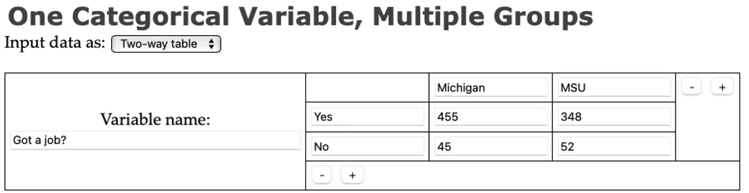 Math Medic Teacher Portal