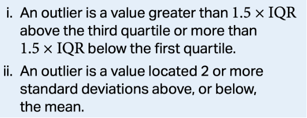 Math Medic Teacher Portal